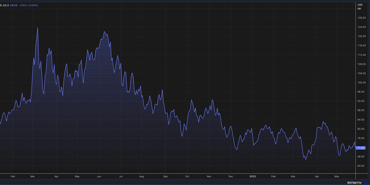 Scholz the cautious LNG shipper - by Louis Goddard